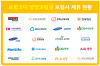 질병분류코드 R 달리 분류되지 않은 증상 징후와 임상및 검사의 이상소견 네이버 블로그